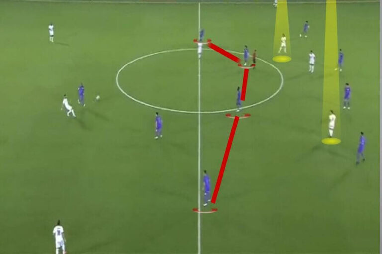 How to do a good opposition analysis