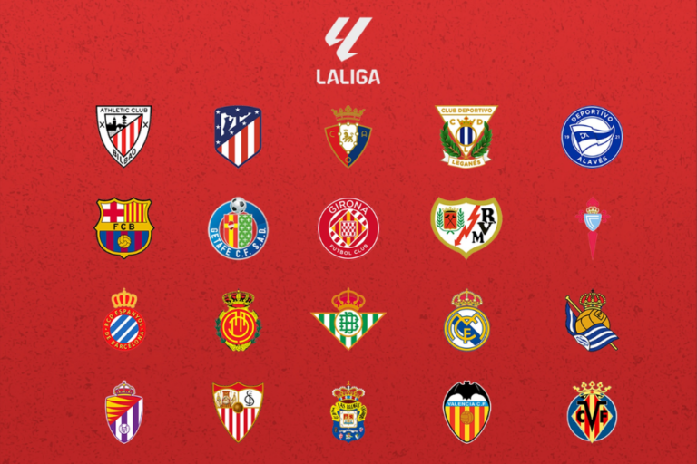 Niveles y categorías de fútbol en España: Guía completa