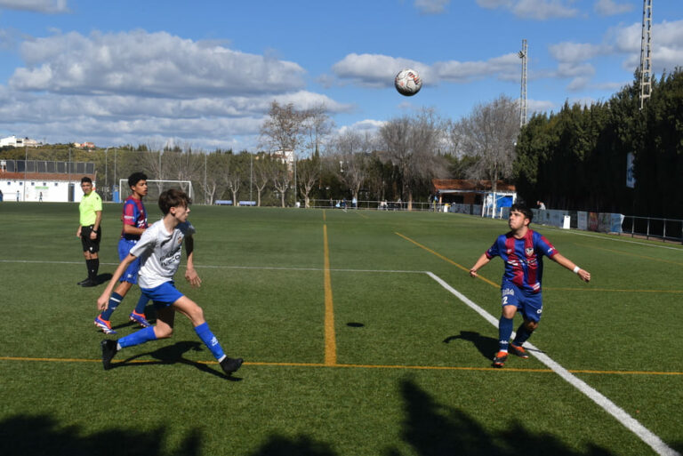 The 7 most used tactical formations in modern football and how to train ...